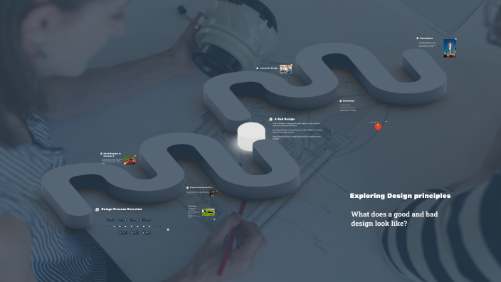Good and Bad Engineering Design by Charles Ma on Prezi