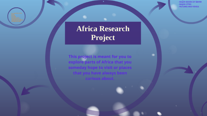 Africa Research Project by on Prezi