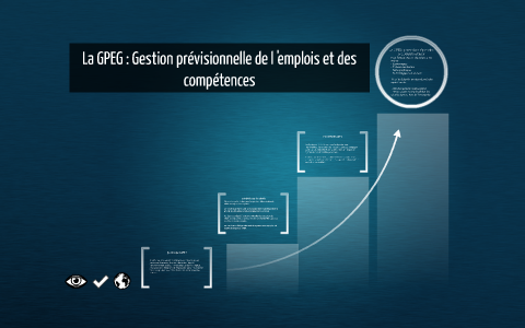 La GPEG : Gestion prévisionnelle de l'emplois et des compéte by milan ...
