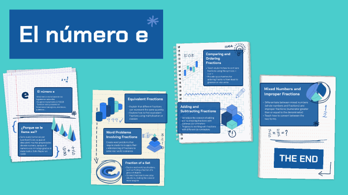 El número e by Ángela Peinado Pérez on Prezi