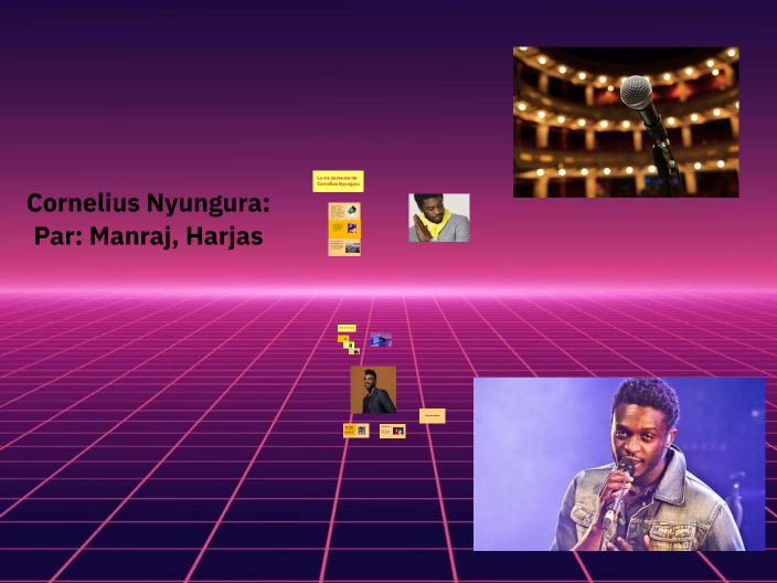 Corneille: Par Manraj et Harjas by HG - 06BD 865013 Ross Drive PS on Prezi