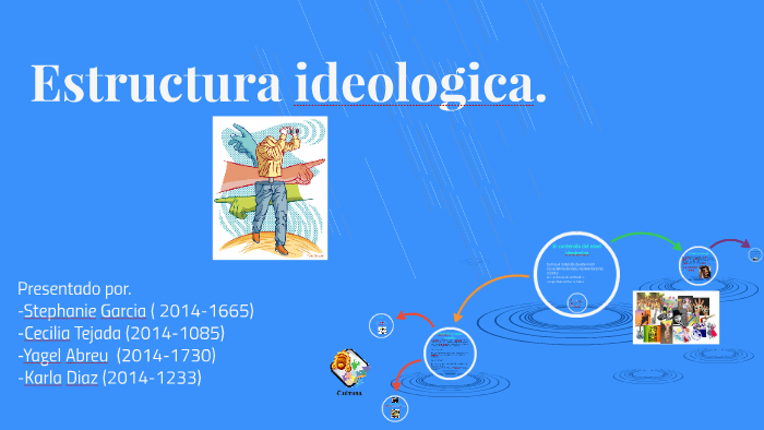 Estructura ideologica. by yagel abreu faria on Prezi