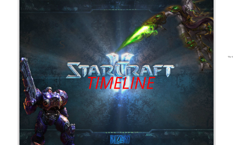 Starcraft Narrative Timeline by Stephen Bethel on Prezi