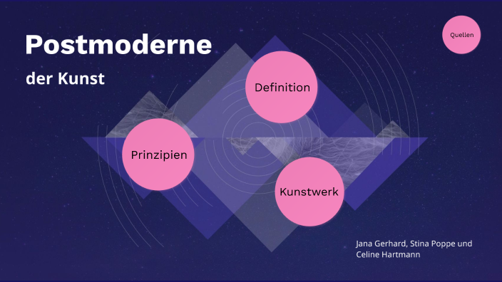 Postmoderne der Kunst by celine hartmann on Prezi
