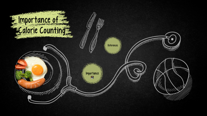 Weight Management - The Importance of Calorie Counting by Jacob ...