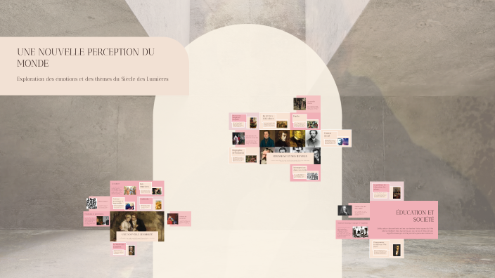 Une Nouvelle Perception Du Monde By Manuela Accardi On Prezi