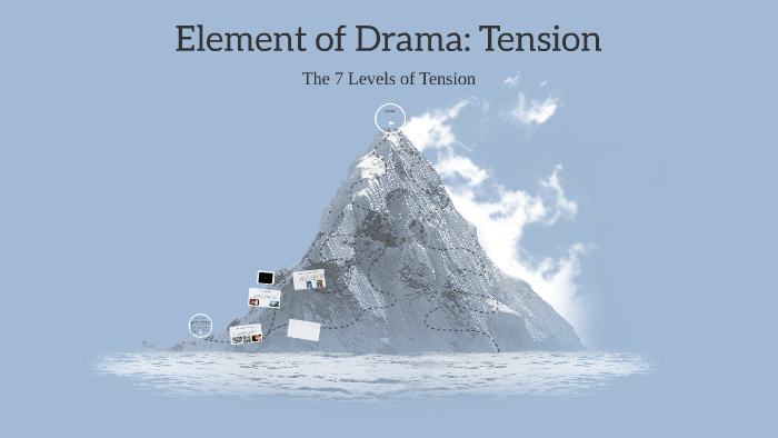 Element of Drama: Tension by Leah D on Prezi