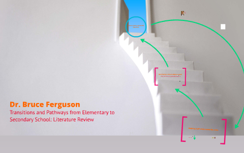 Bruce Ferguson Guidance Presentation by Keith Brooks on Prezi