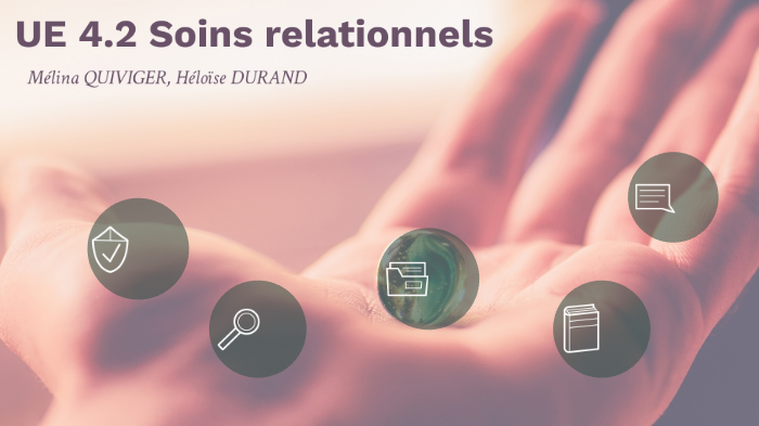 4.02 Soins relationnels S2 by heloise durand on Prezi