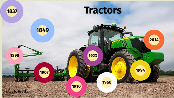 Evolution of Tractors by Rebekah Toro on Prezi