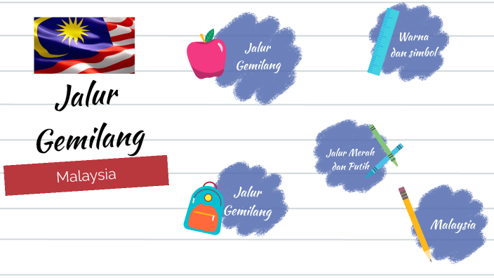 Jalur Gemilang by Azila Bakri on Prezi
