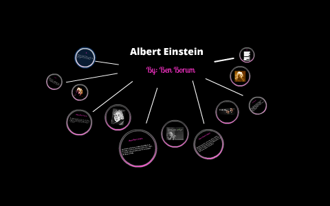 Albert Einstein by Ben Borum on Prezi