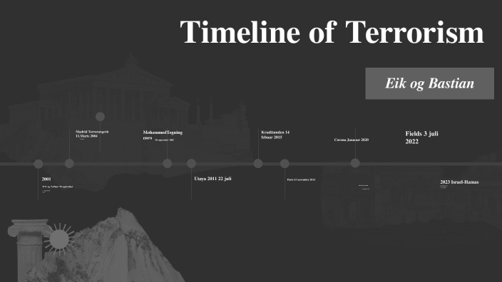 Timeline of Terrorism by bastian prentow on Prezi