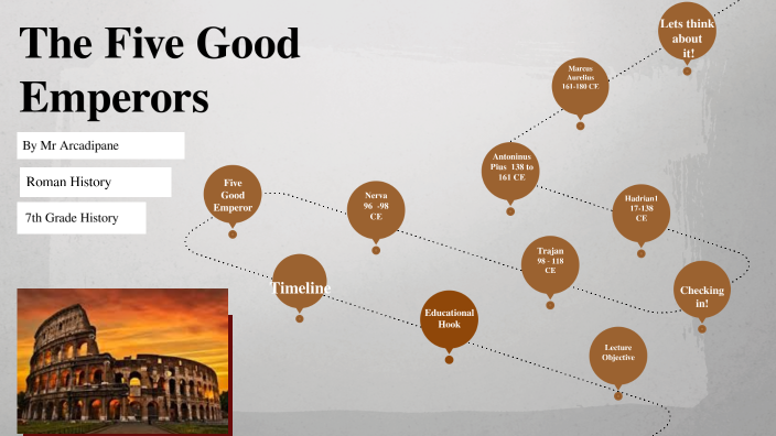 The Five Good Emperors by Trevor Arcadipane on Prezi