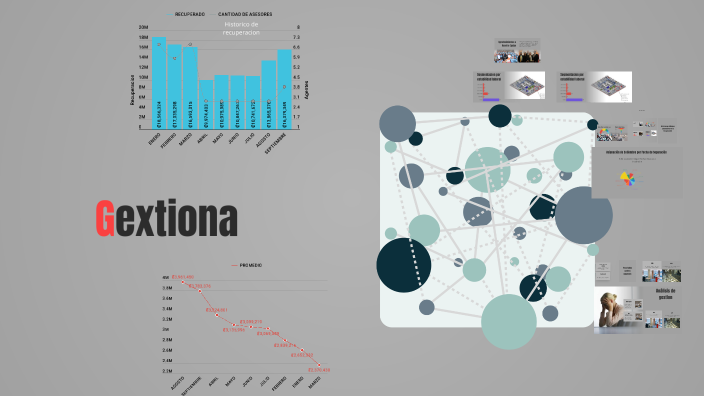 Análisis Mensual de Recuperación de Cartera by Kenneth Chavarria on Prezi