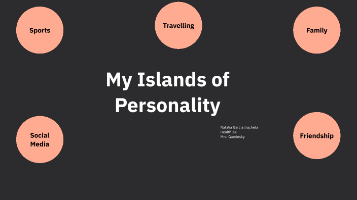 My Islands of Personality by Natalia Garcia on Prezi