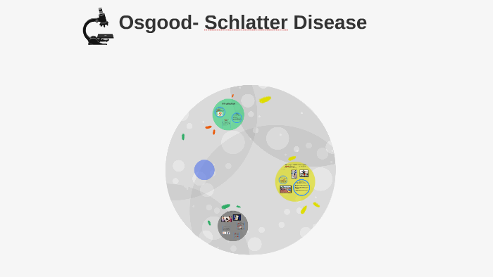 Osgood- Schlatter Disease by Eryn Murray on Prezi