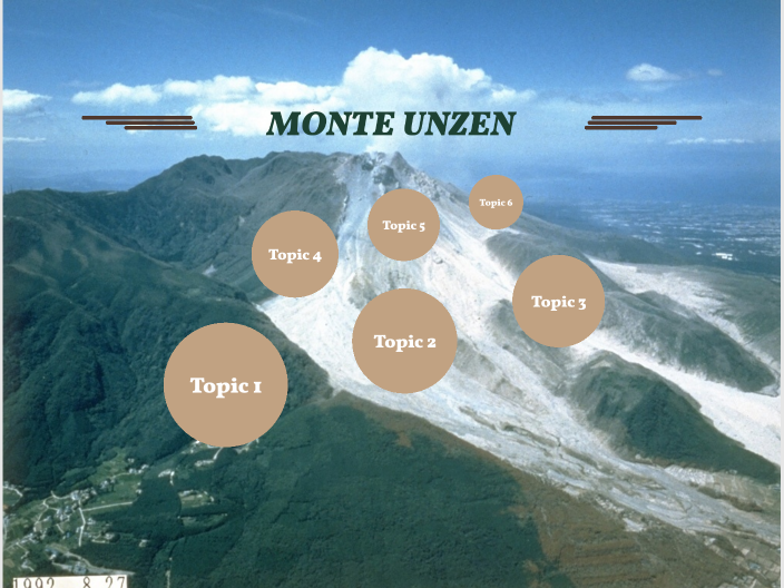 MONTE UNZEN by Judit Reina López on Prezi