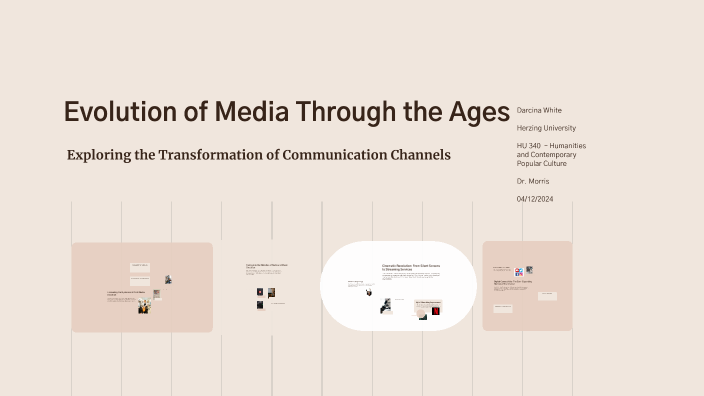 Evolution of Media Through the Ages by Darcina White on Prezi