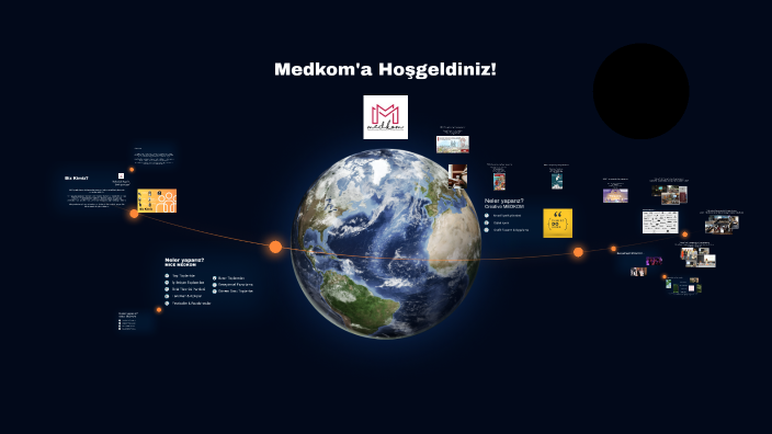 Medkom Kongre Presentation by Pinar Kosoglu on Prezi