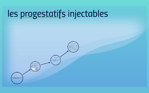 les progestatifs injectables by chelsea andrychuk on Prezi