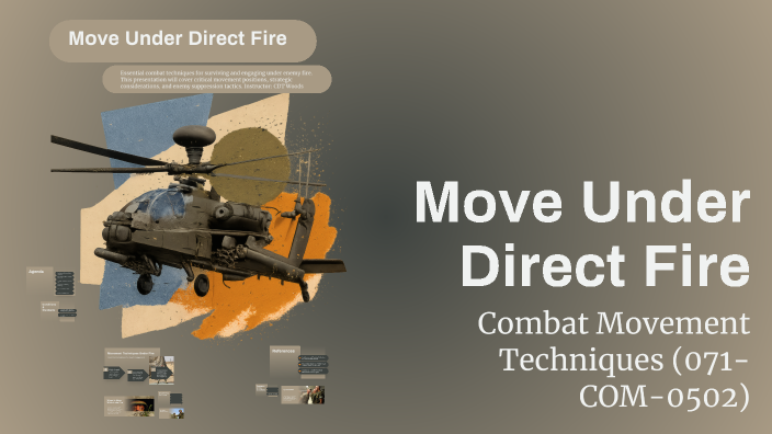 Move Under Direct Fire by luke woods on Prezi