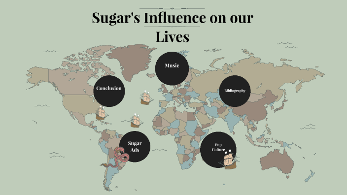 How Did Sugar Impact the World by KAMERON ISBELL on Prezi