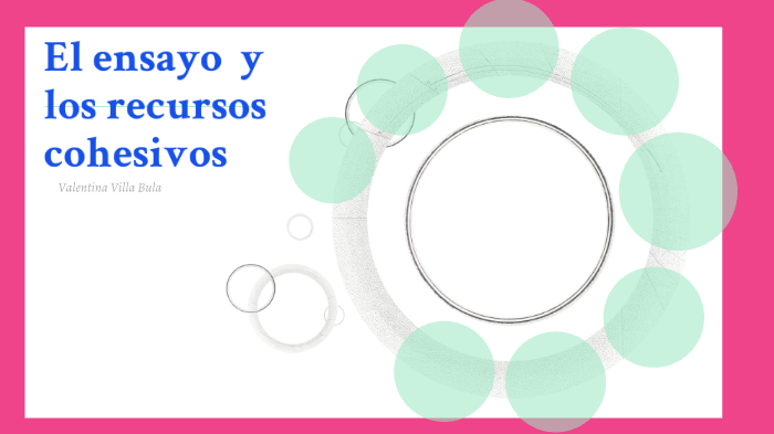 el ensayo y los recursos cohesivos by valentina villa bula on Prezi