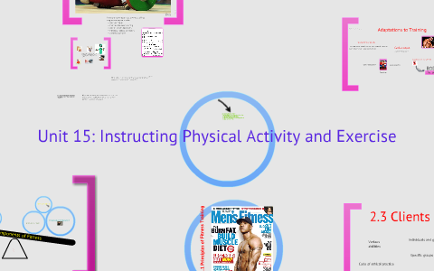 Unit 15: Instructing Physical Activity and Exercise by Brandon Fletcher on Prezi