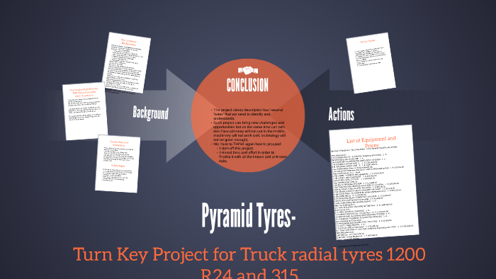 Pyramid Tyres- by Eldad Eilam on Prezi