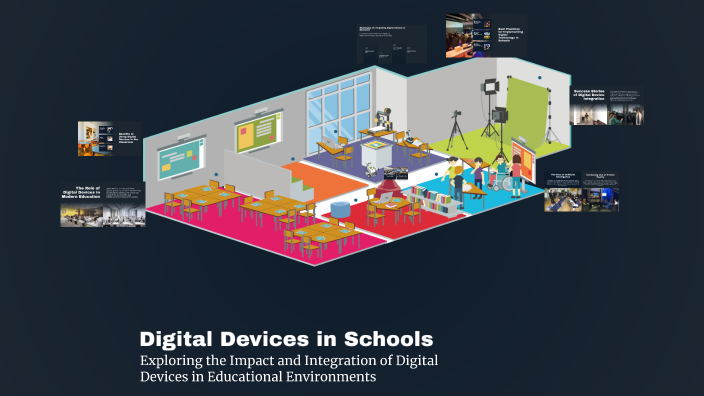 Digital Devices in Schools by JĘDRZEJ CZECH on Prezi