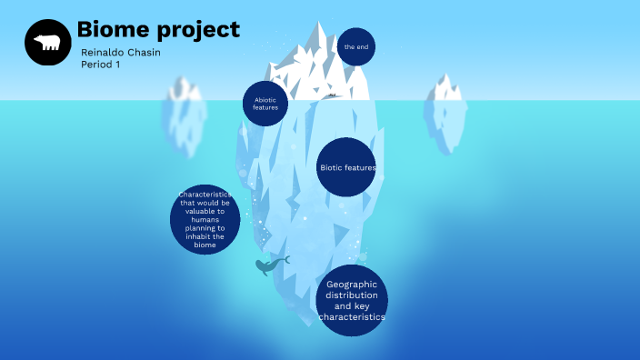 Biome Project by Reinaldo Chacin on Prezi