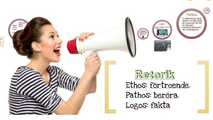 Retorik. ethos, logos, pathos. by Ida Westling on Prezi
