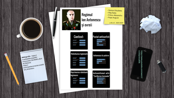 Regimul Antonescu by Simina Simion on Prezi