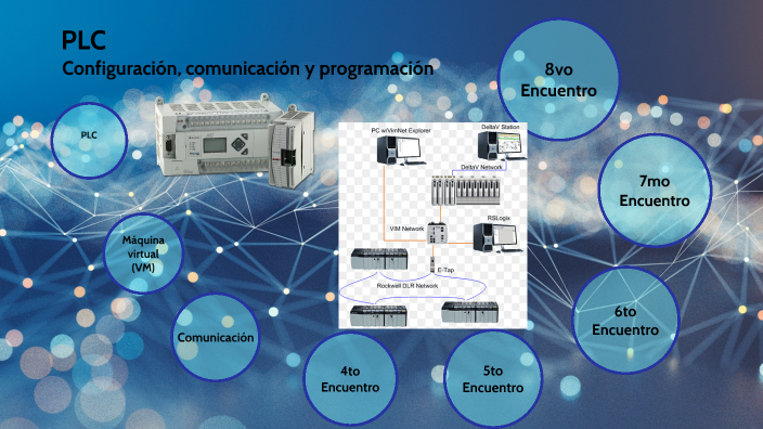PLC, HMI, SCADA by ElectroTec on Prezi