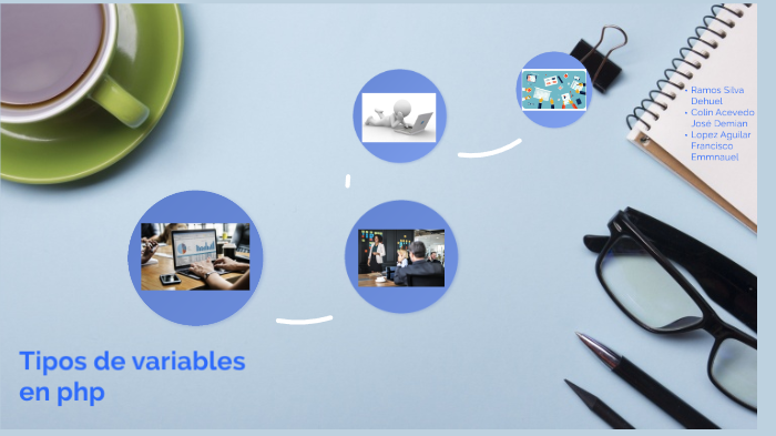 Tipos de variables en php by dehuel ramos