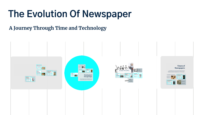 The Evolution Of Newspaper by Yanis Kouadio on Prezi