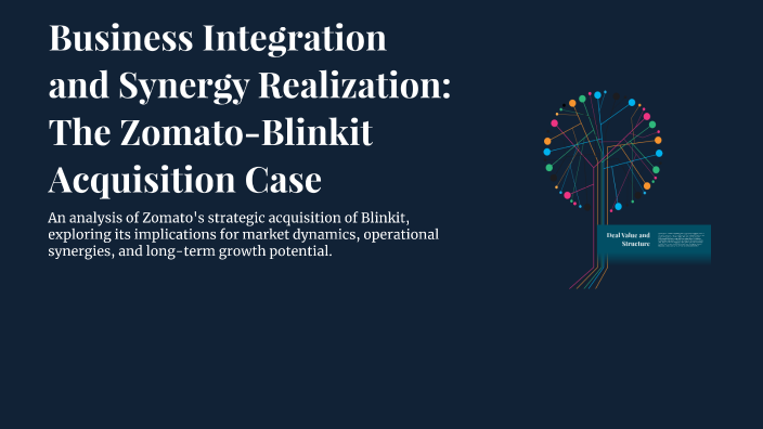 Business Integration and Synergy Realization: The Zomato-Blinkit ...