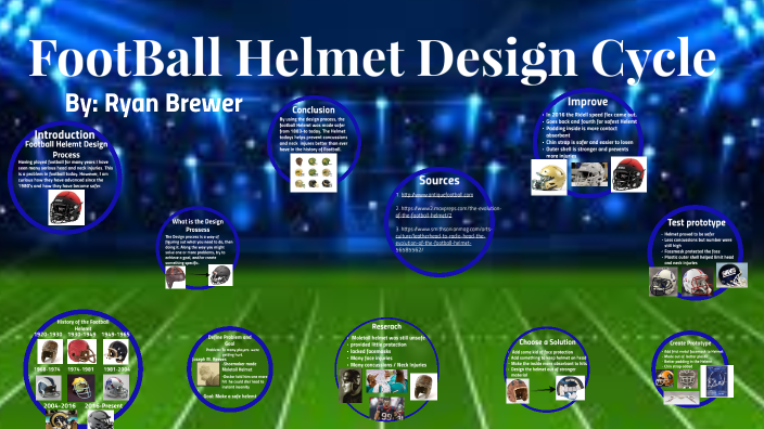 Ryan B.- Football Helmet Design Cycle Project Stem 1 2022 by ryanb r ...