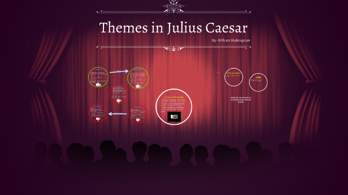 Themes in Julius Caesar by Darren Fernandes on Prezi