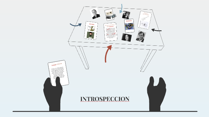 INTROSPECCION by Franco Nicoletti on Prezi