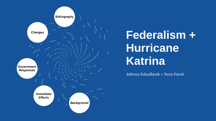 Federalism + Hurricane Katrina by Nora Harsh on Prezi
