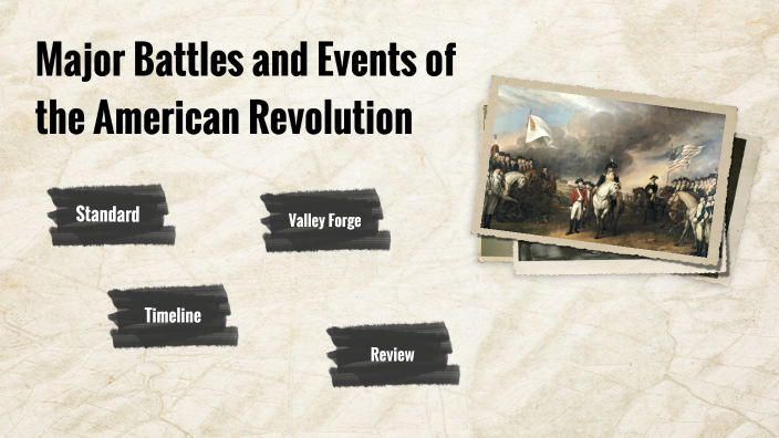 Major Events and Battles of the American Revolution by Ana Bratosin on ...