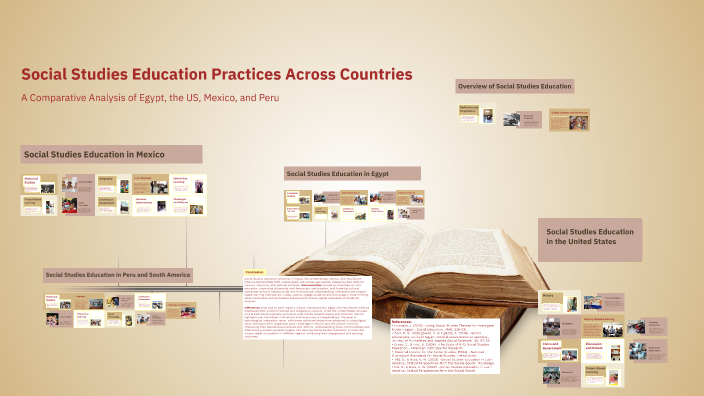 Social Studies Education Practices Across Countries by Maria Delia ...