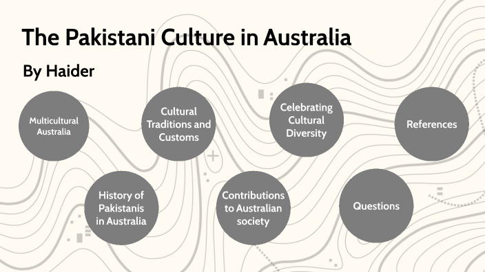 The Pakistani Culture in Australia by Haider Waqas on Prezi