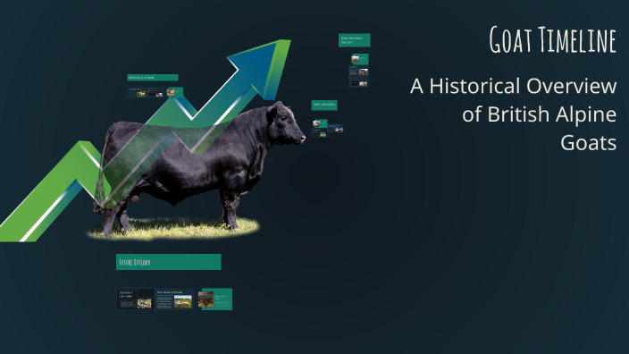 Goat Timeline by Blake Belmares on Prezi