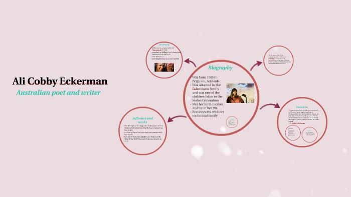Ali Cobby Eckerman by emily brown on Prezi