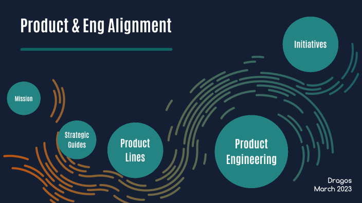 Product & Engineering Alignment by Ashley Maguire on Prezi