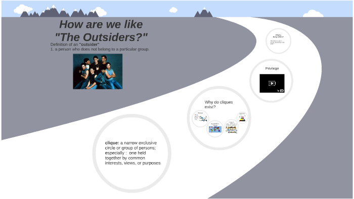 The Outsiders Cliques, Gangs and Boundaries by Rebecca Chan on Prezi