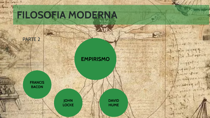Filosofia Moderna 2 by Joao Gabriel on Prezi